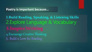 Engaging ways of teaching poetry | PPTX