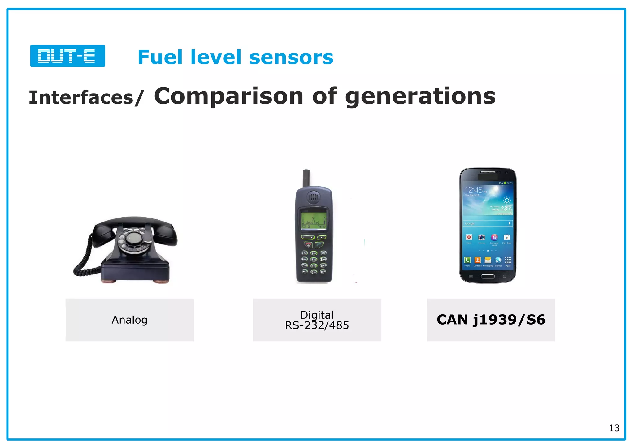 Fuel level sensors. How to measure fuel volume in the tank. Technoton ...