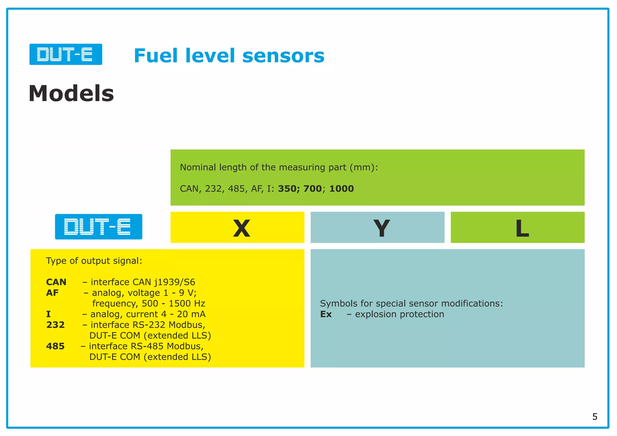 Fuel level sensors. How to measure fuel volume in the tank. Technoton ...