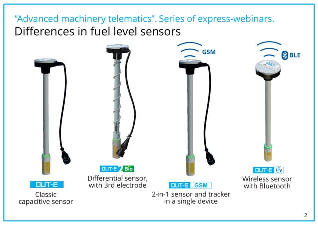 Fuel level sensors. How to measure fuel volume in the tank. Technoton ...