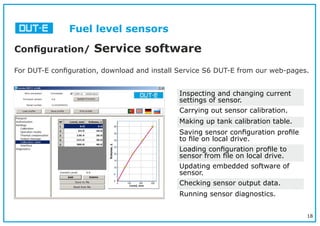 Fuel level sensors. How to measure fuel volume in the tank. Technoton ...