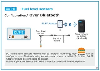 Fuel level sensors. How to measure fuel volume in the tank. Technoton webinar on 03.04.2020