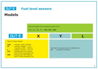 Fuel level sensors. How to measure fuel volume in the tank. Technoton ...