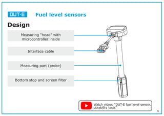 Fuel level sensors. How to measure fuel volume in the tank. Technoton ...