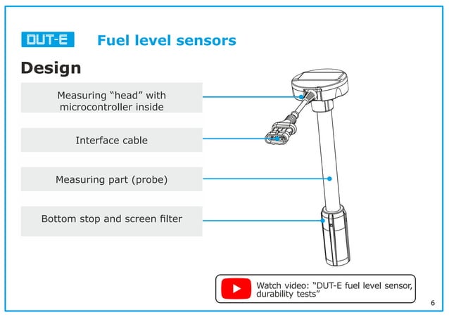Fuel level sensors. How to measure fuel volume in the tank. Technoton ...