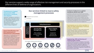 Data Riders Consultancy and Education presentation | PPT