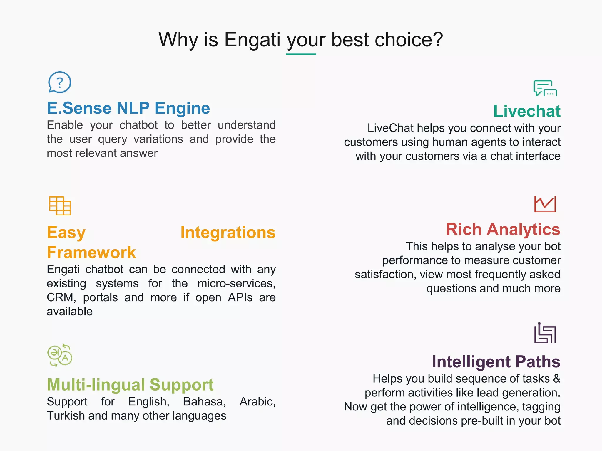 HR Lifecycle | Chatbot | PPTX