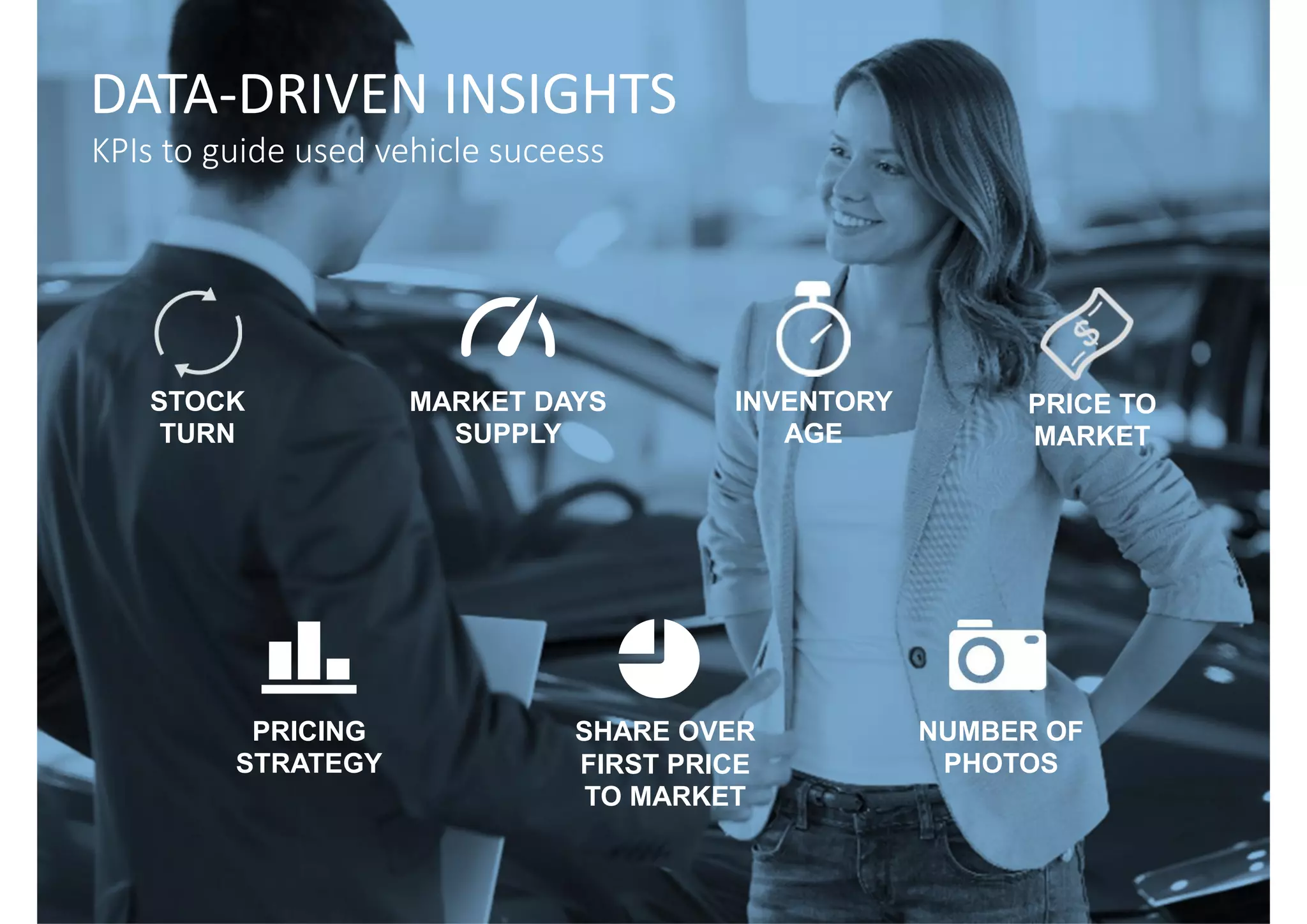 The digital transformation: Used car retail performance management 2.0 ...