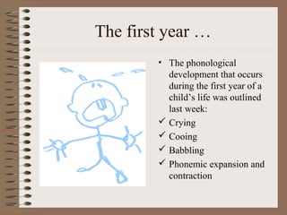 Language Acquisition: Lecture 2 Phonological Development | PPT