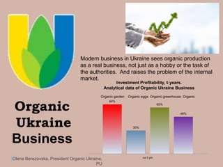 Organic Ukraine by Olena Berezovska | PPTX