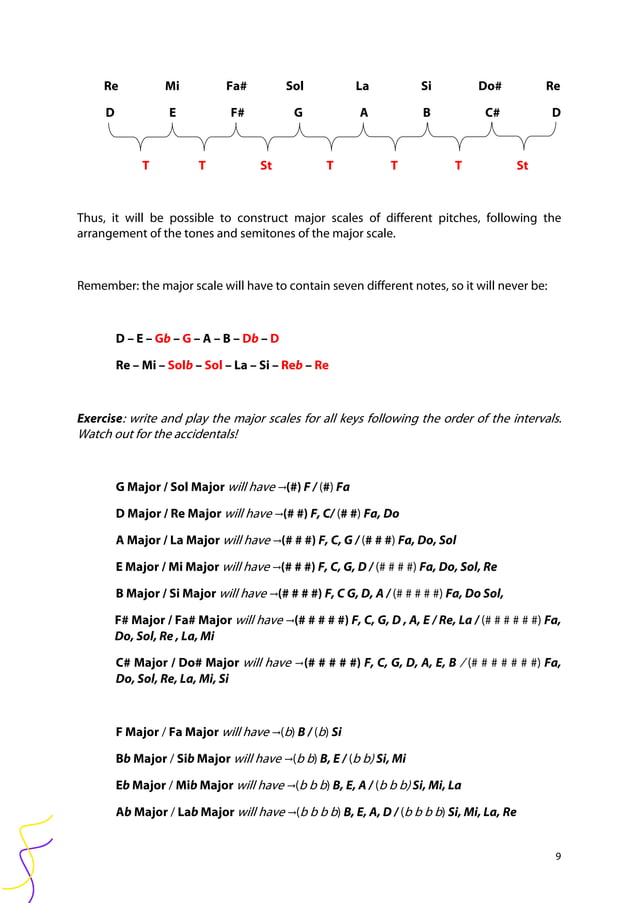 Basic audio recording and mixing | PDF | Digital Audio | Computer Software and Applications