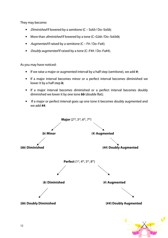 Basic audio recording and mixing | PDF | Digital Audio | Computer Software and Applications