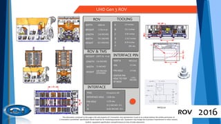 Internal Tooling and ROV Informtion Catalog 2016 | PDF