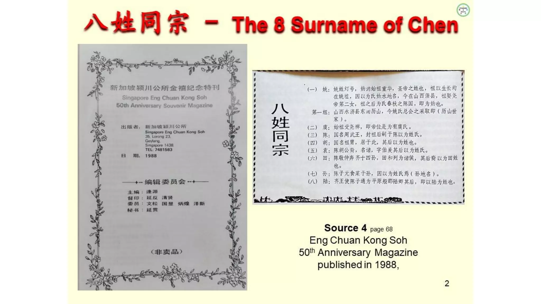 Eng Chuan Descendants.pdf