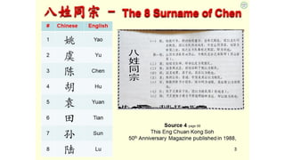 Eng Chuan Descendants.pdf