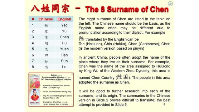 Eng Chuan Descendants.pdf