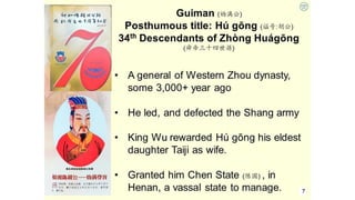 Eng Chuan Descendants.pdf