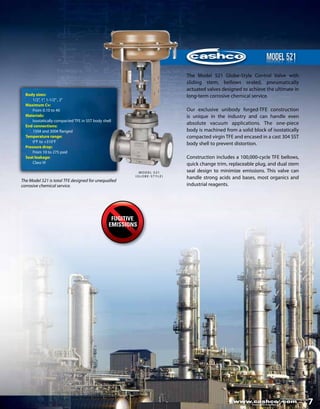 Control Valves - Cashco Products | PDF | Manufacturing Industry ...