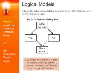 Basic Engineering Design (Part 5): Constructing a Prototype | PPTX