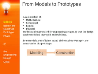Basic Engineering Design (Part 5): Constructing a Prototype | PPTX