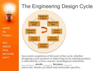 Basic Engineering Design: Overview | PPT