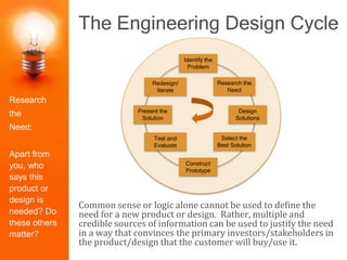 Basic Engineering Design: Overview | PPT
