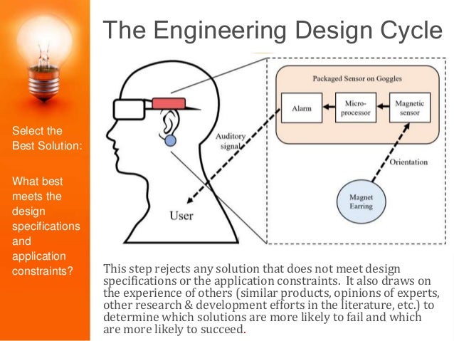 Basic Engineering Design: Overview