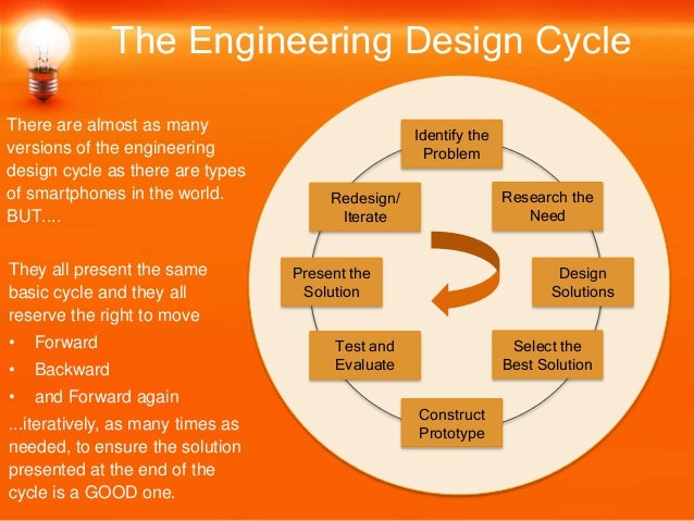 Basic Engineering Design: Overview