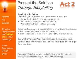 Basic Engineering Design (Part 7): Presenting the Solution | PPT