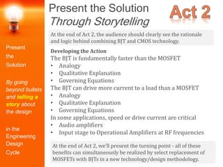 Basic Engineering Design (Part 7): Presenting the Solution | PPT