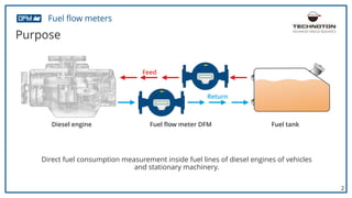 Flow meter for heavy machinery | PPT