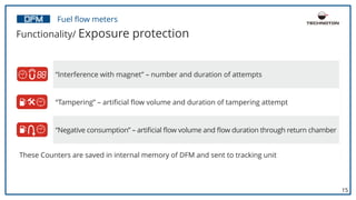 DFM Fuel Flow Mete (Eng, v 2.1) | PPT