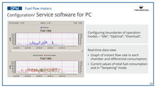 DFM Fuel Flow Mete (Eng, v 2.1) | PDF