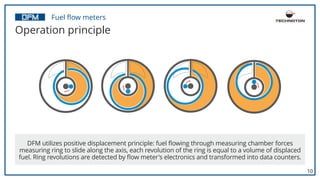 DFM fuel flow meter | PPT
