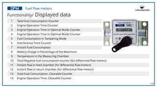 DFM fuel flow meter | PPT