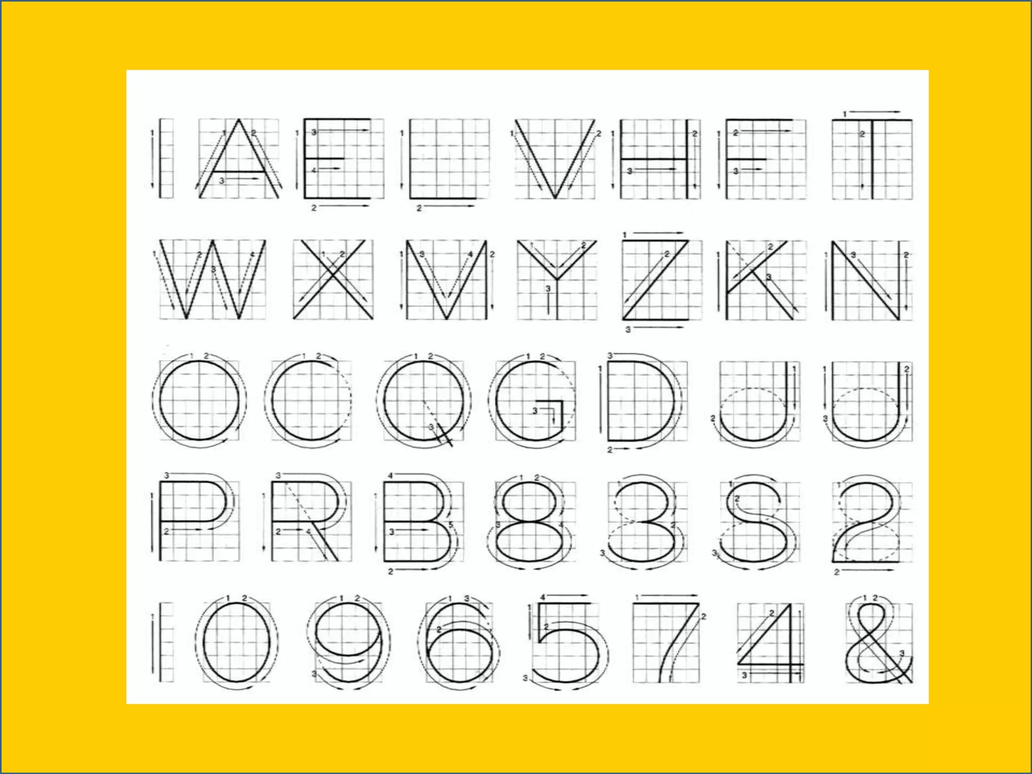 engineering lettering | PPTX | Drawing and Sketching | Arts and Crafts