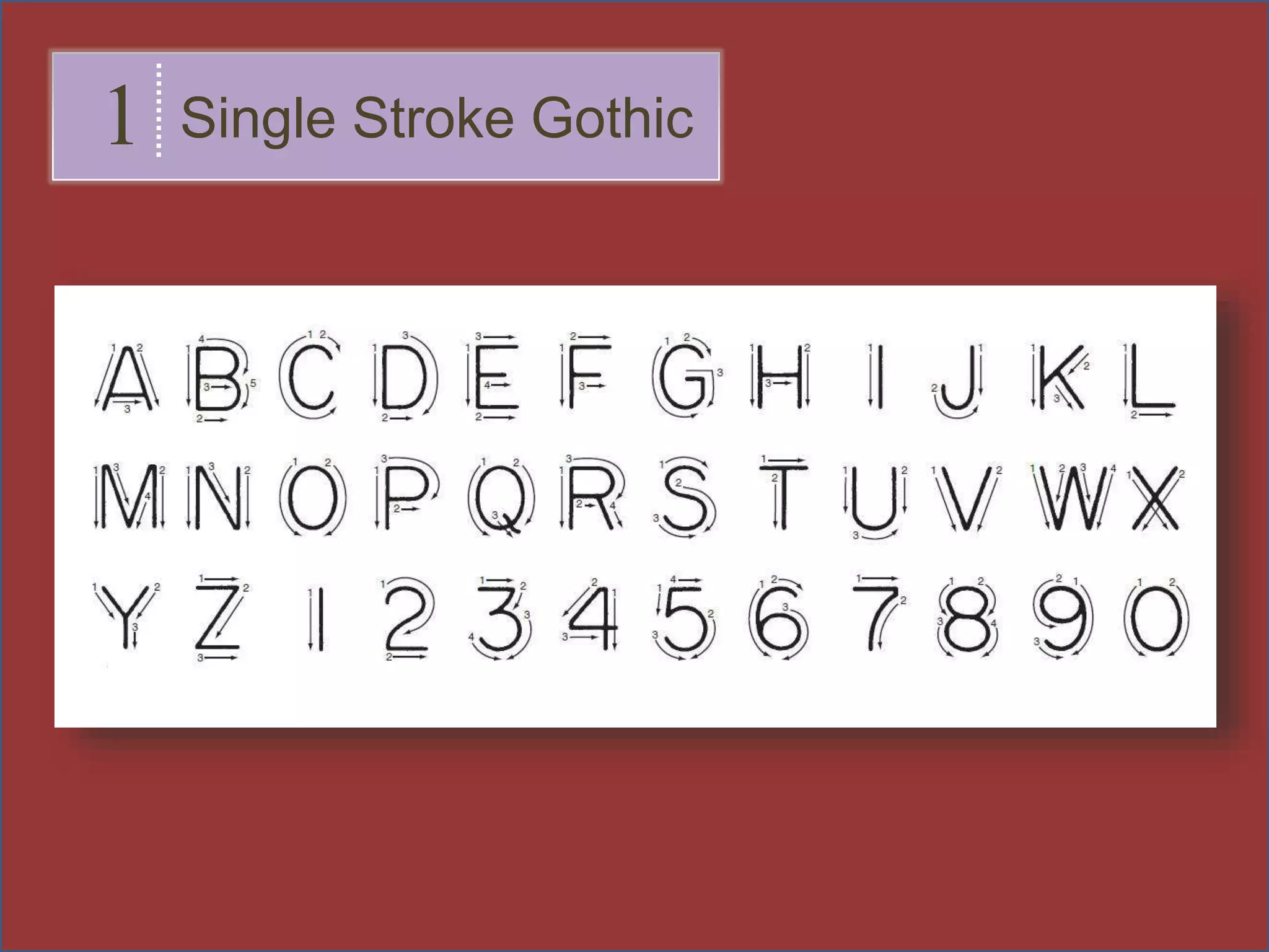 engineering lettering | PPTX