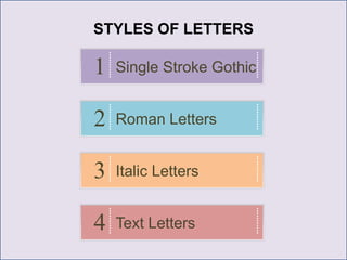 engineering lettering | PPTX