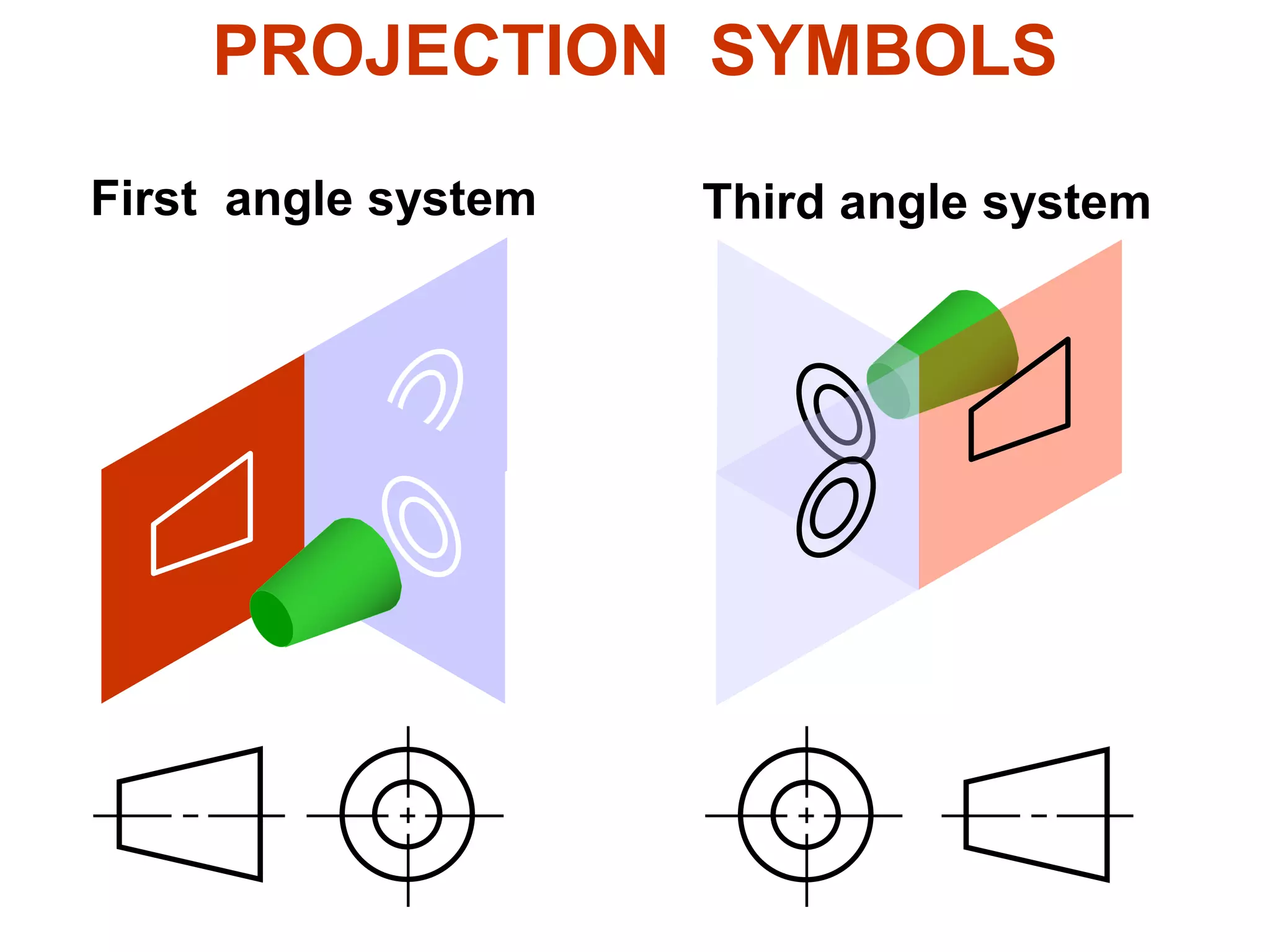 eng_drawing_md121_lect_01.ppt | Free Download