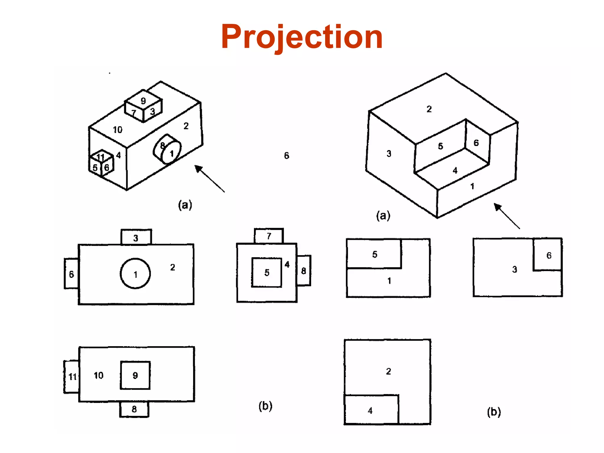 eng_drawing_md121_lect_01.ppt | Free Download