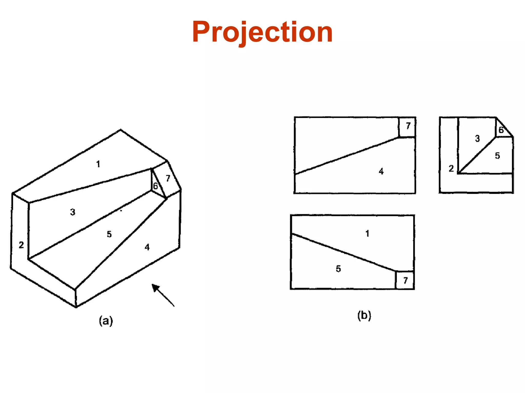 eng_drawing_md121_lect_01.ppt | Free Download