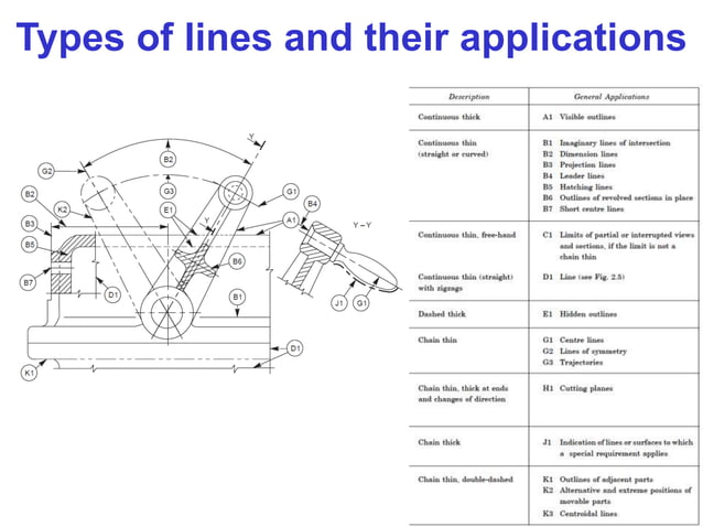 eng_drawing_md121_lect_01.ppt | Free Download