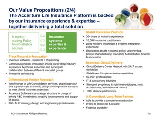Accenture Life Insurance Platform Solution Deck | PPTX