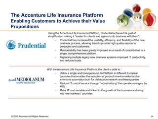 Accenture Life Insurance Platform Solution Deck | PPTX