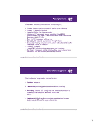 About the Pancreatic Cancer Action Network | PDF