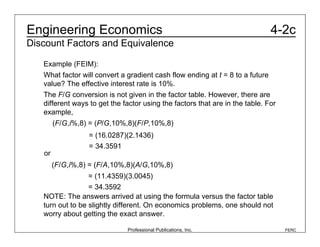 Engin economic slides | PDF