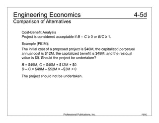 Eng econslides | PDF