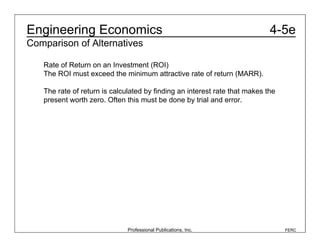 Eng econslides | PDF