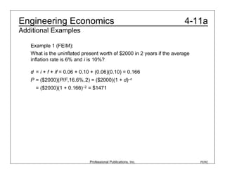 Eng econslides | PDF