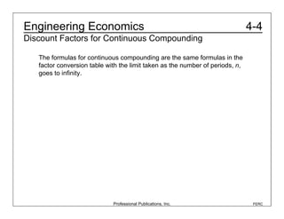 Eng econslides | PDF